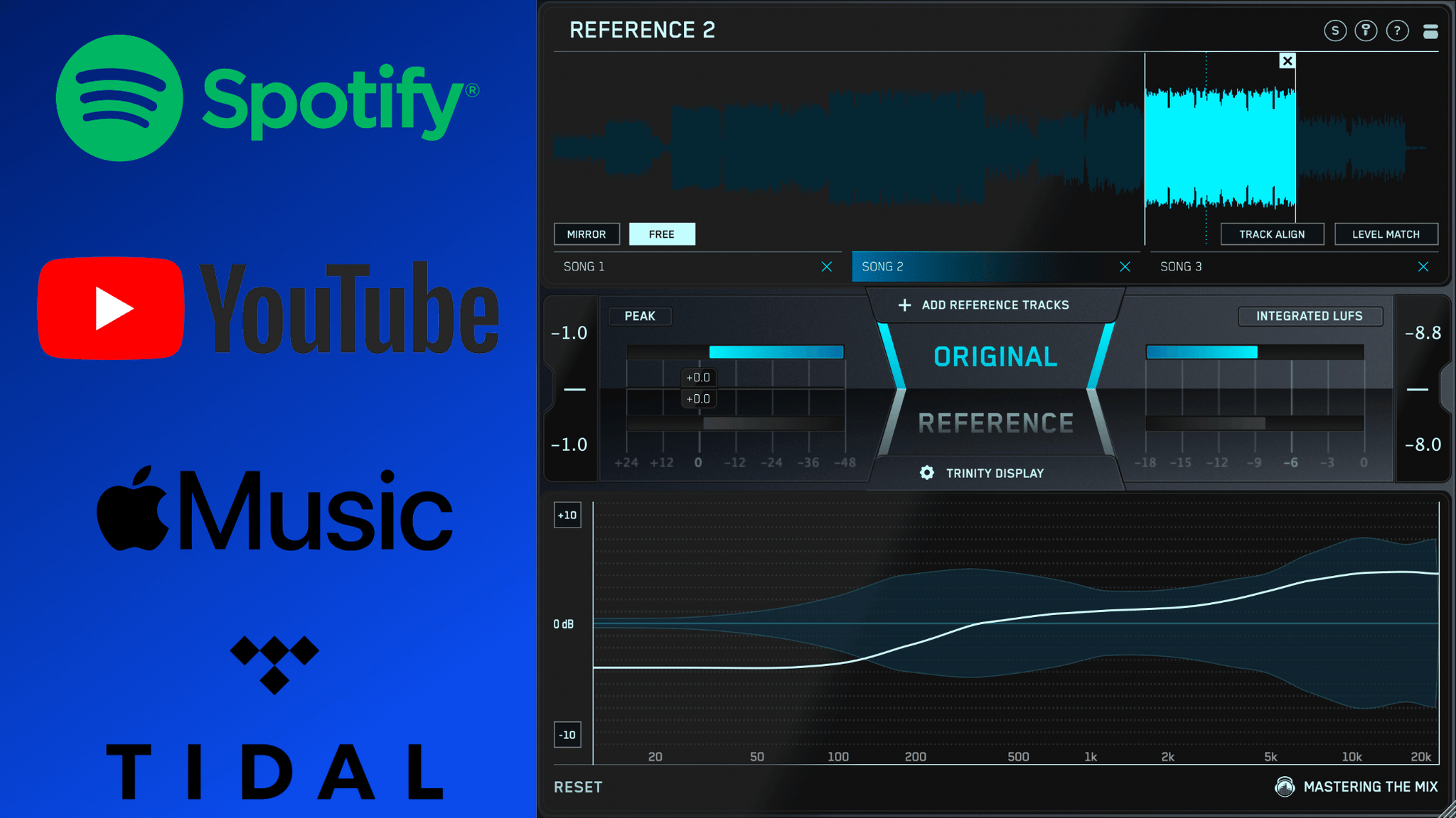 How To Use Music From YouTube, Spotify, and Apple Music As A Reference