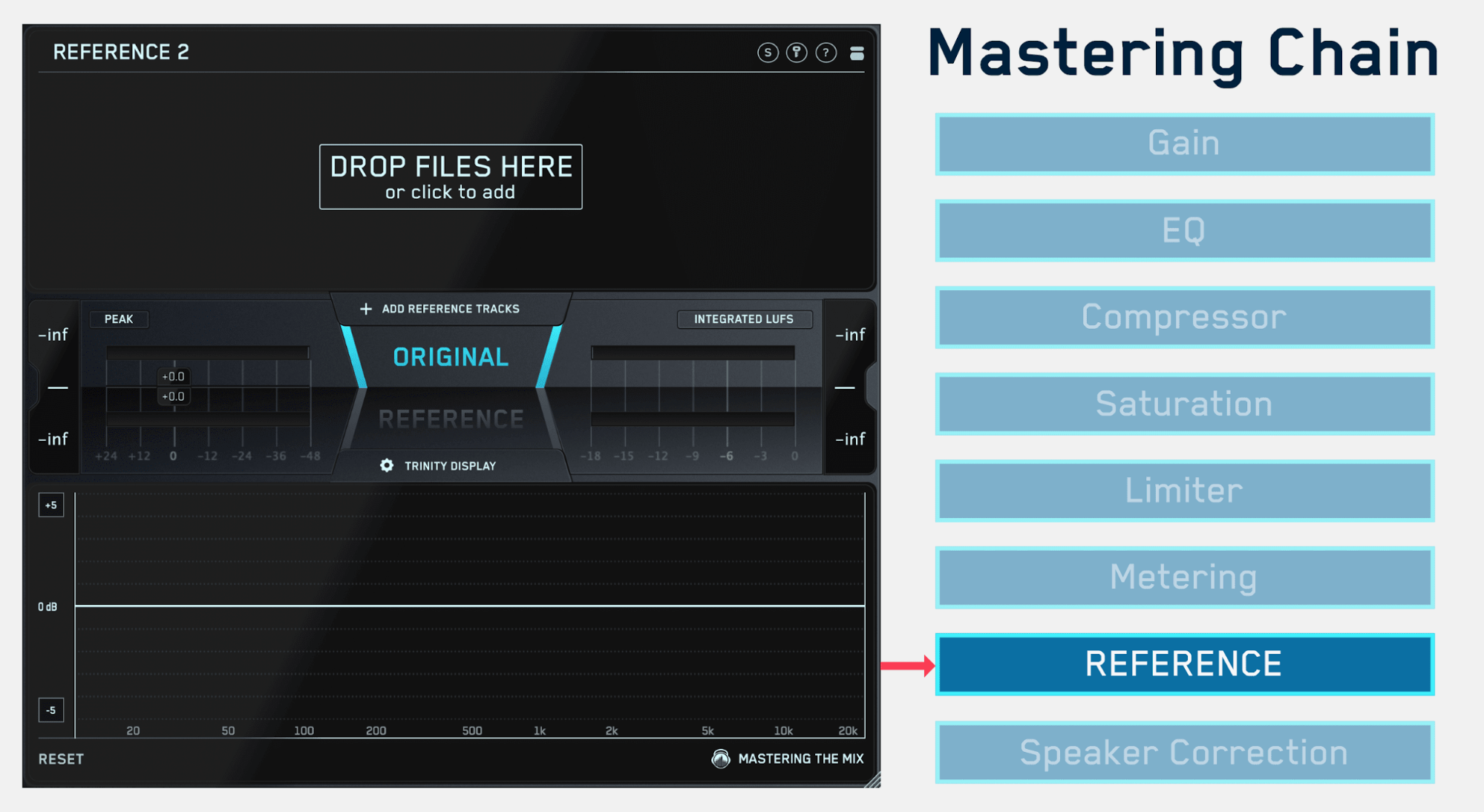 How To Make Sure Your Master Sounds Better Than Your Mix