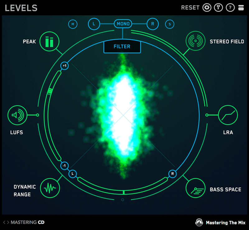 LEVELS | Mixing and metering audio plugin